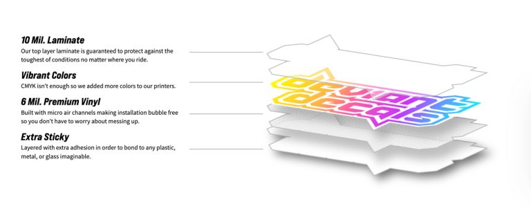 Can Am Maverick R Wraps & Custom Graphic Kits